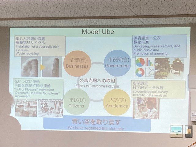 JICA青年研修事業（インドネシア）～講義「SDGsとESD」！ | 宇部SDGs推進センター | 「人財が宝」みんなでつくる宇部SDGs